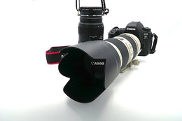 The Lens Flipper for Canon mount lenses